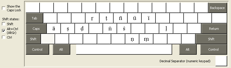 How to write Pāli diacritics - OCBS Courses